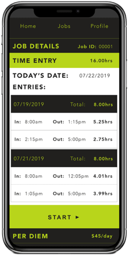 Custom Software Development in Oklahoma - Axis Software Dynamics