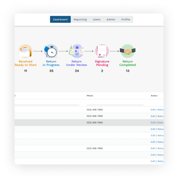 Romero Accounting | Axis Software Dynamics